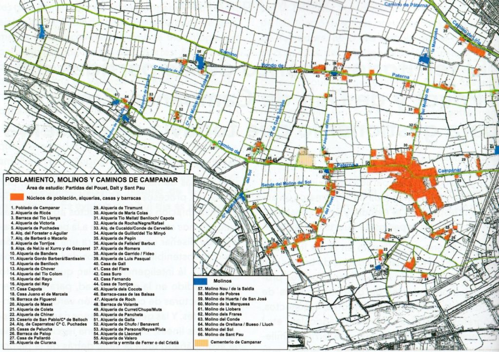 La història del terme, horta i lloc de Campanar – El Blog d'Harca